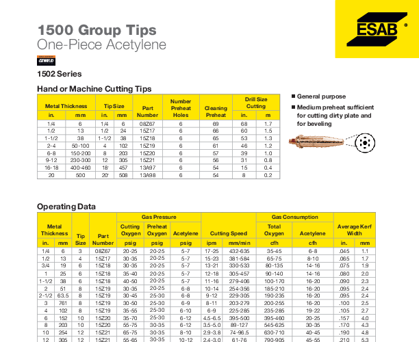 1567-4 NOZZLE NG & PROPANE - Josef Gas
