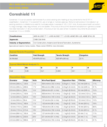 Mig Wire OEM Esab Coreshield 11 .045 Flux Core Gasless 15kg Spool Steel - Josef Gas